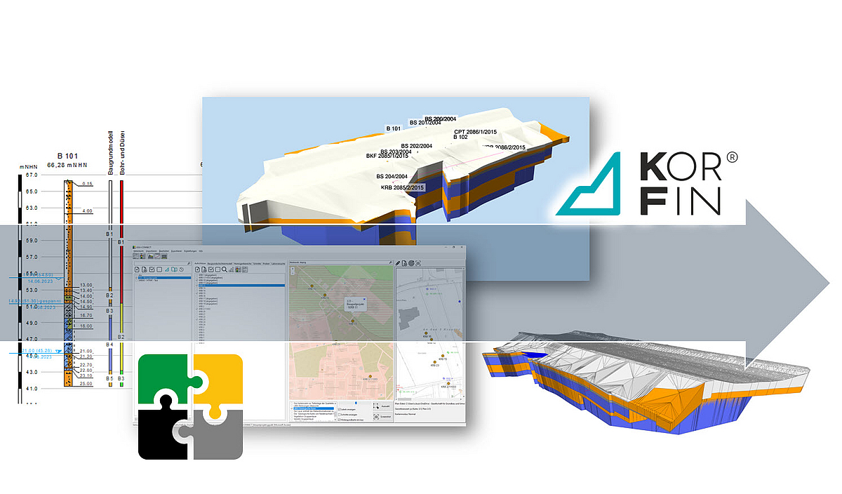 Effiziente BIM-Workflows in der Geotechnik | GGU Software