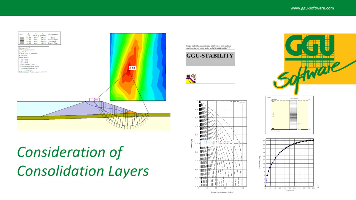 GGU-STABILITY consideration of consolidation layers (27min) | GGU Software