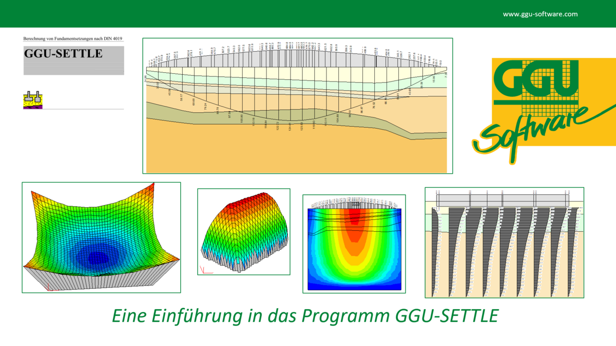 Berechnung von Fundamentsetzungen mit GGU-SETTLE | GGU Software