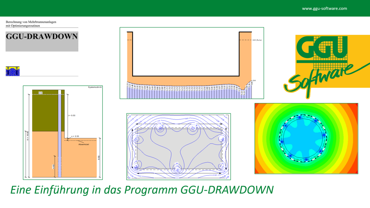 Mehrbrunnenanlagen und offene Wasserhaltungen mit GGU-DRAWDOWN | GGU Software